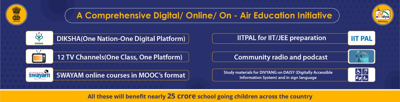 Central Institute of Educational Technology | A Constituent unit of NCERT