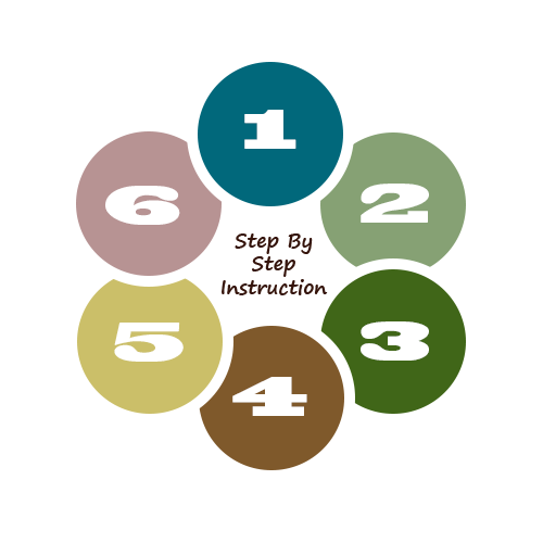 ePathshala | Central Institute of Educational Technology | A ...